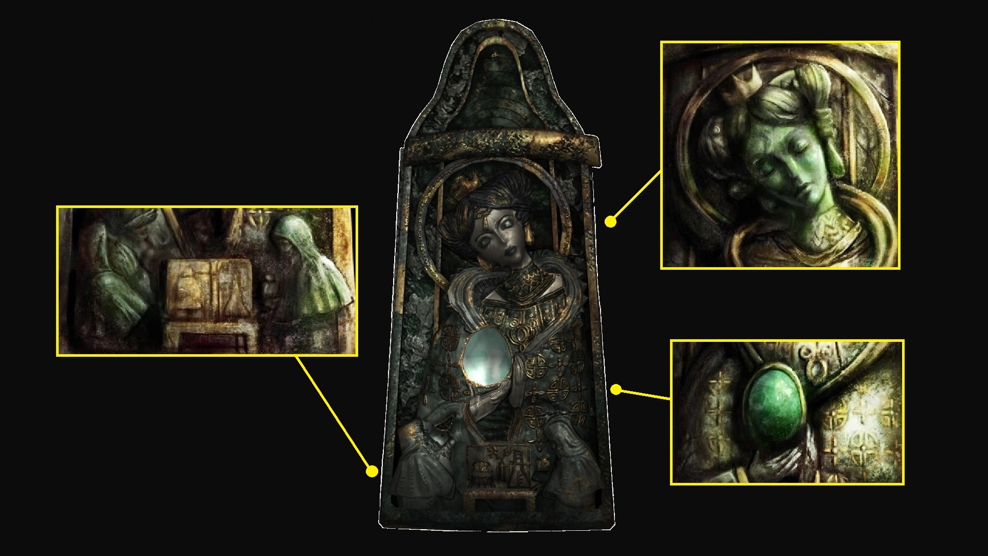 Latria – Lokey Lore