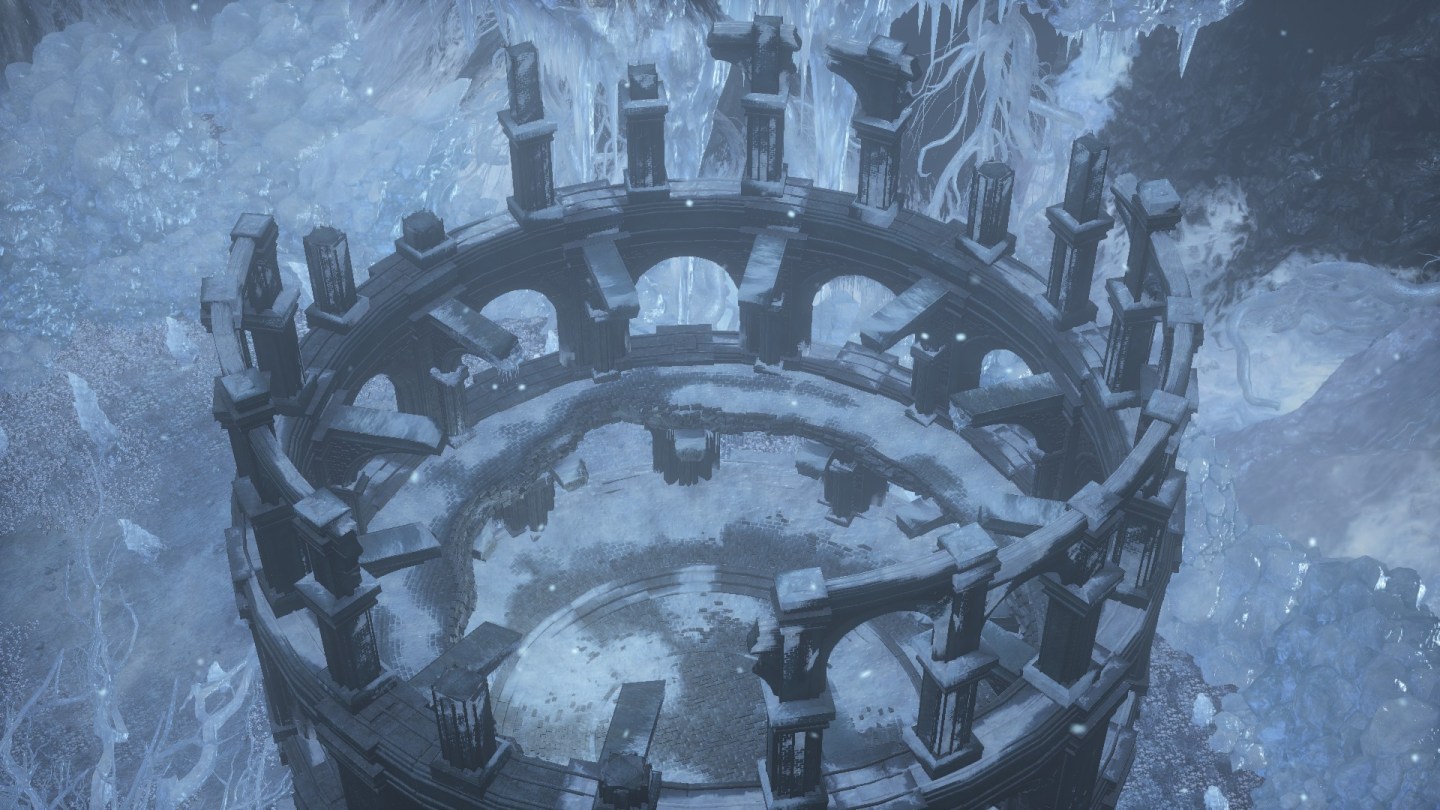 Ariandel – Lokey Lore